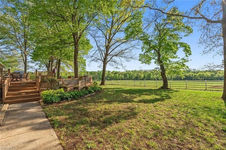 Farm with 76.9 Acres in Midland, North Carolina - WA Online